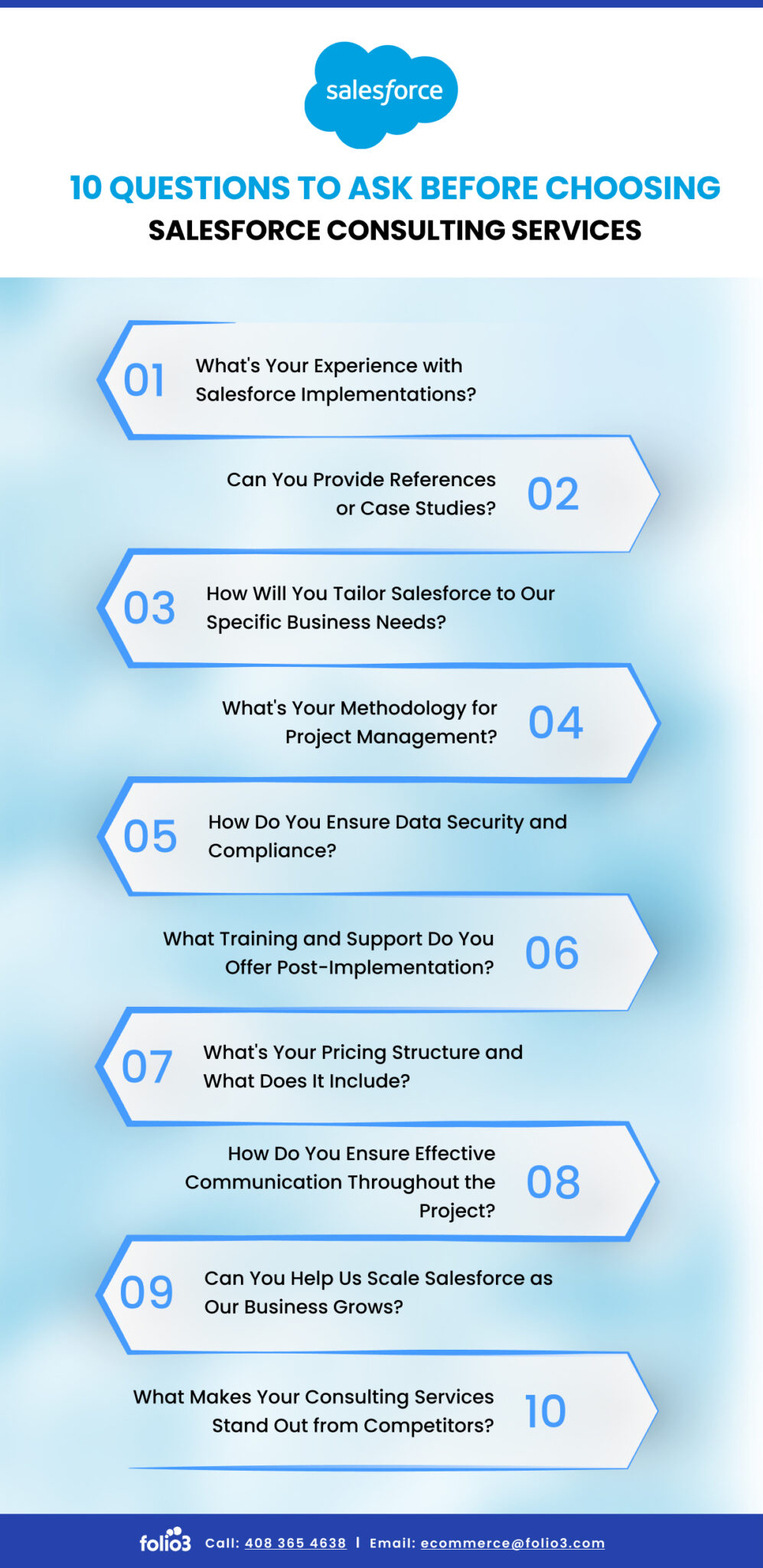 Questions to Ask Before Choosing Salesforce Consulting Services