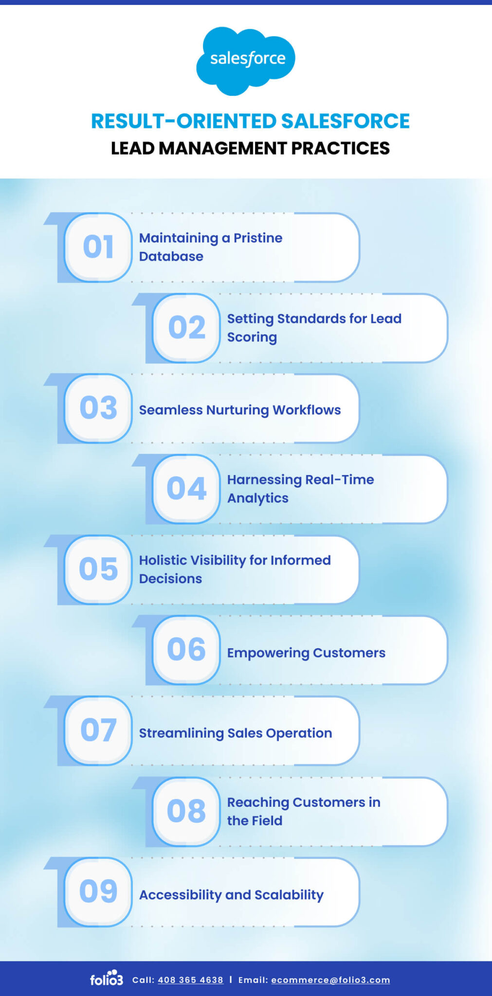 Top Best Practices Salesforce Lead Management