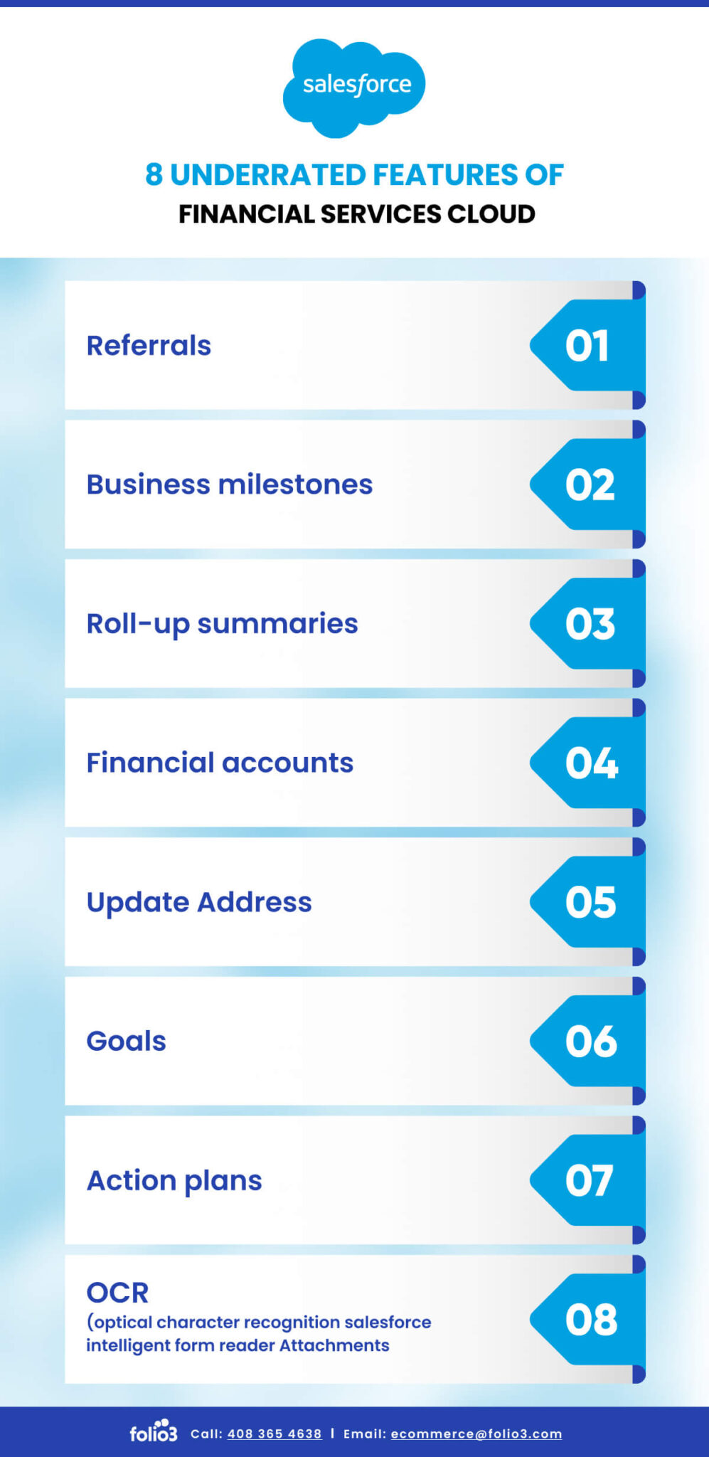 Top 8 Underrated Features of Financial Services Cloud (FSC)