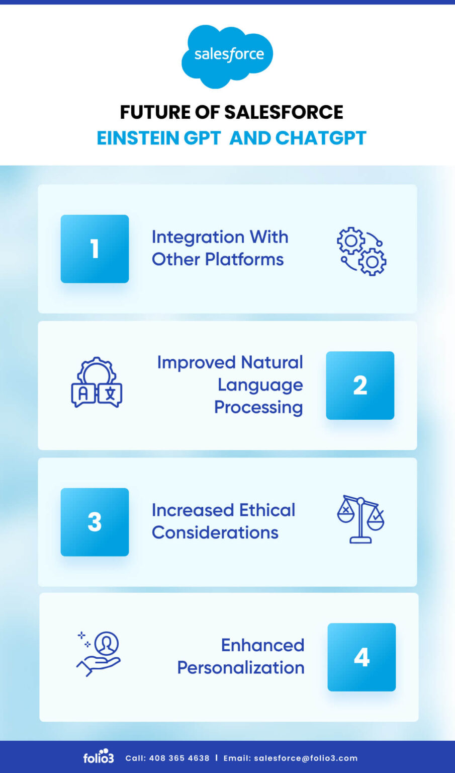 Salesforce Einstein GPT vs. ChatGPT - A Comparative Analysis
