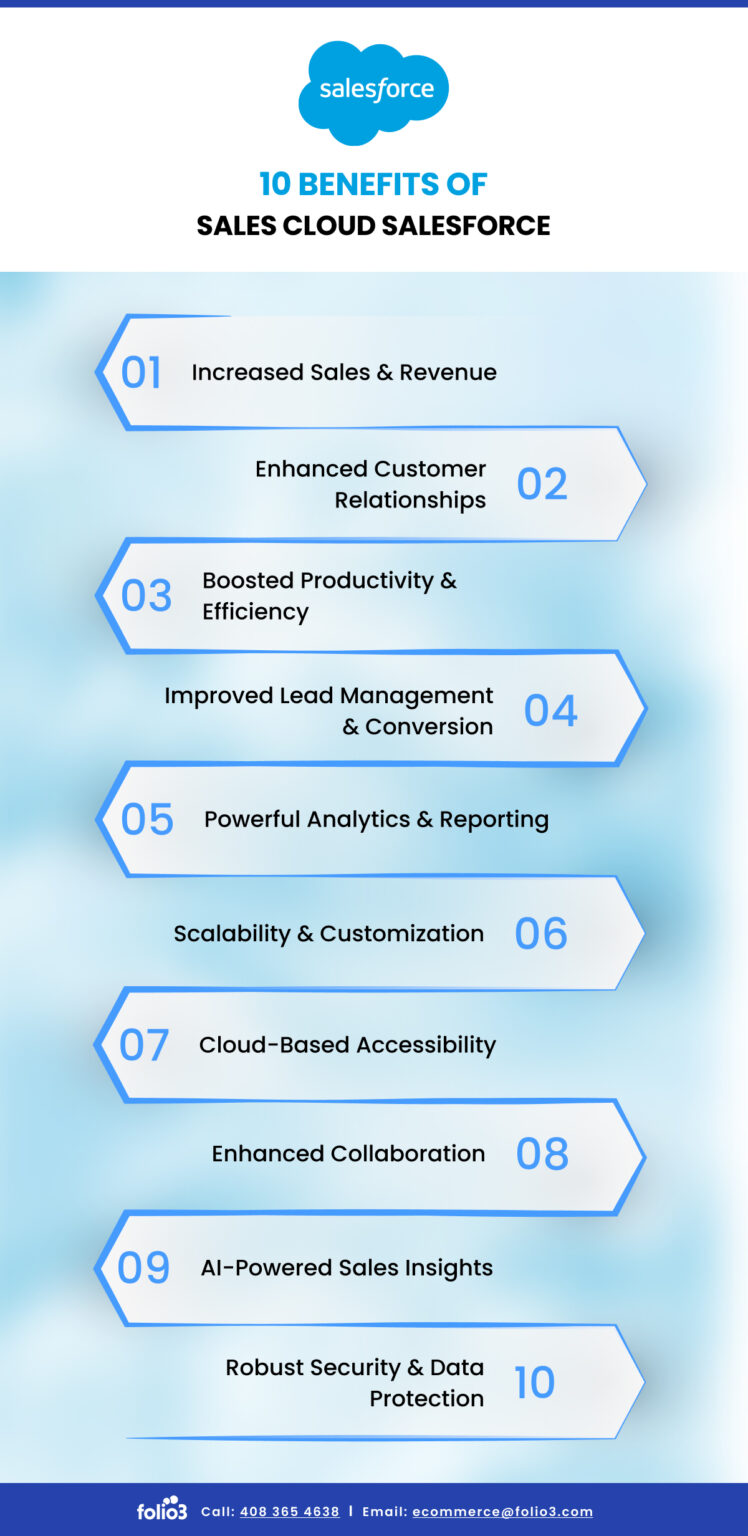 10 Benefits of Sales Cloud Salesforce