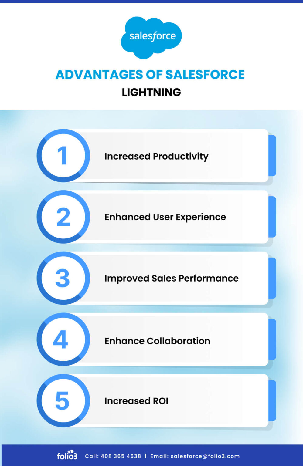 What Is Salesforce Lightning and Its Future in the Sales Industry?