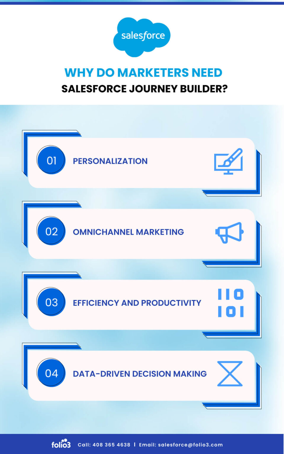 What Is Salesforce Journey Builder, and Why Do Marketers Use It?
