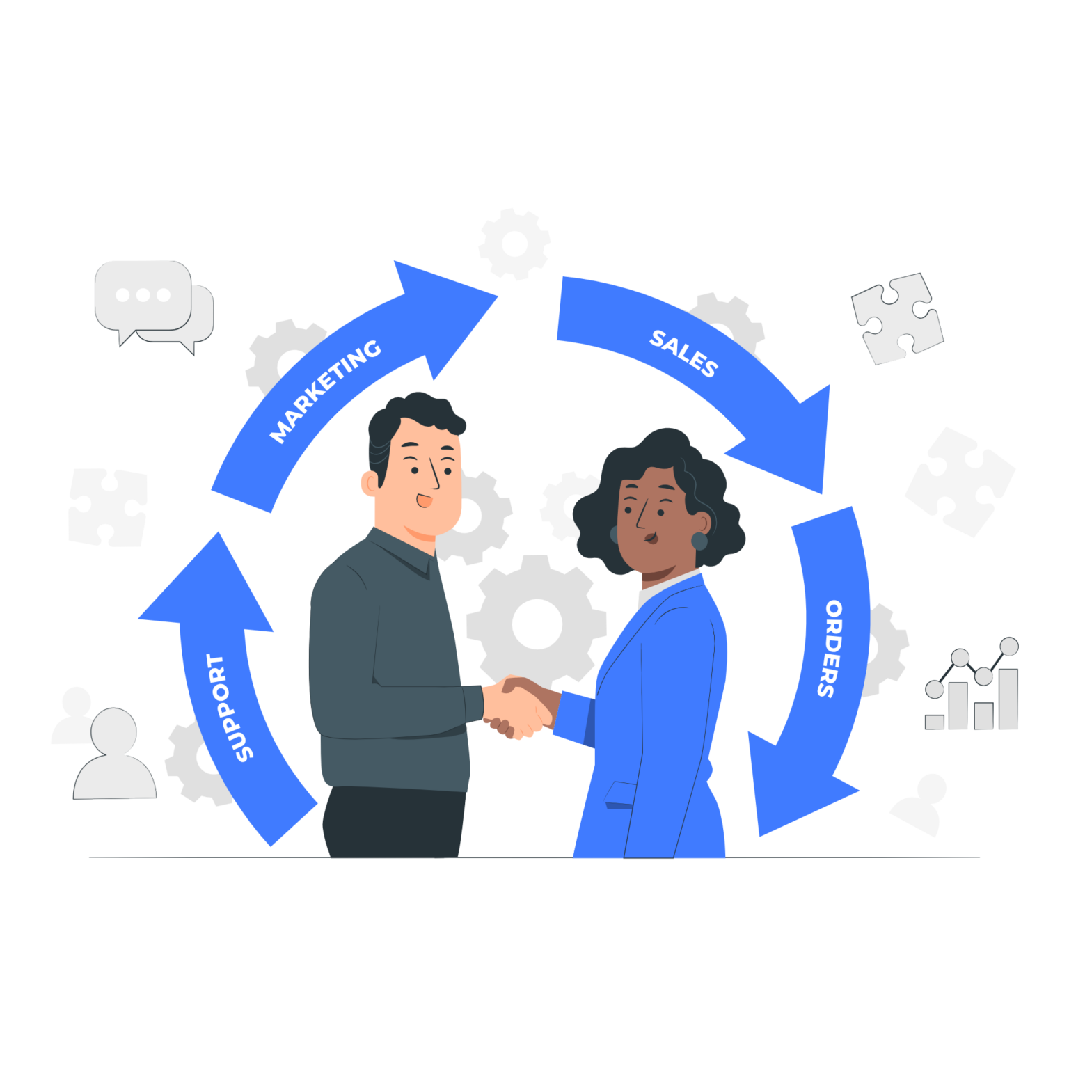 The Complete Guide to Salesforce B2B Commerce Cloud